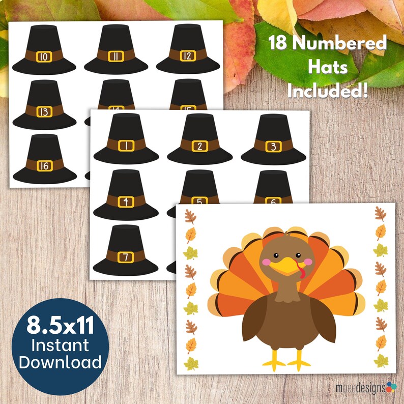 Thanksgiving Pin the Hat on the Turkey Printable Game, Friendsgiving ...