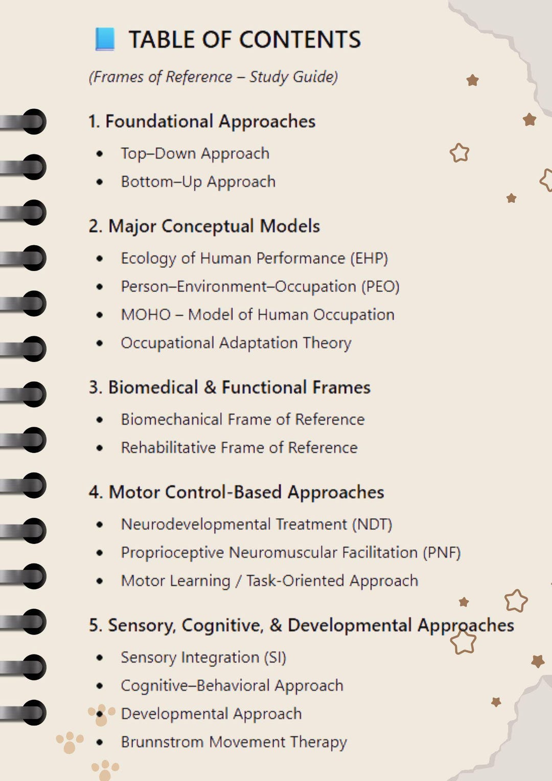 OT Frames of Reference Study Guide | NBCOT Exam Prep (PDF) - Etsy