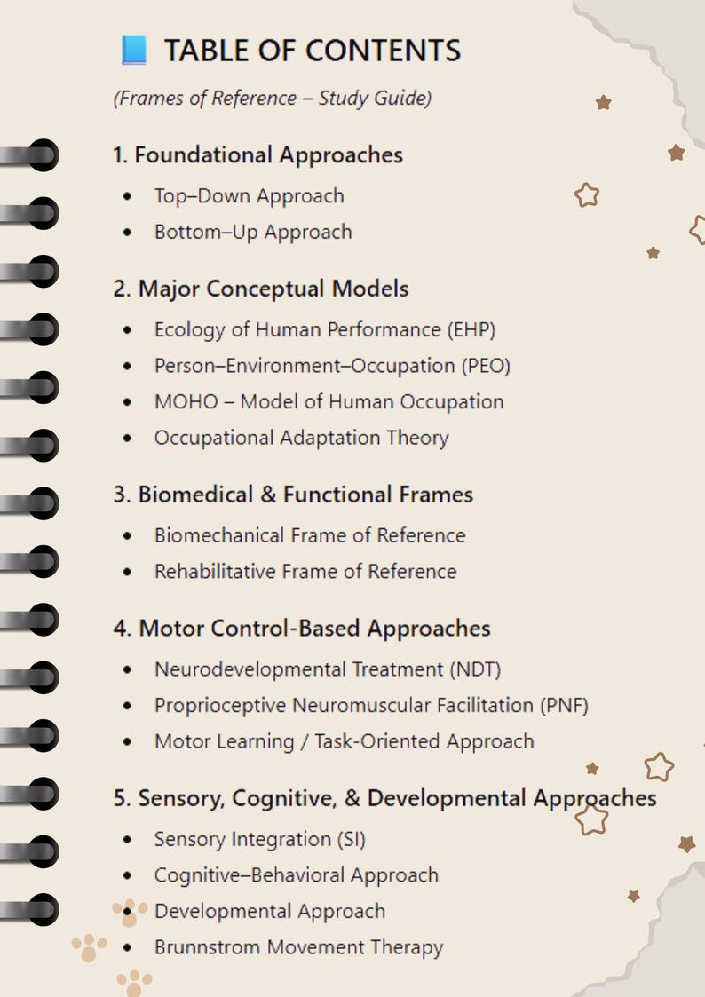 OT Frames of Reference Study Guide | NBCOT Exam Prep (PDF) - Etsy