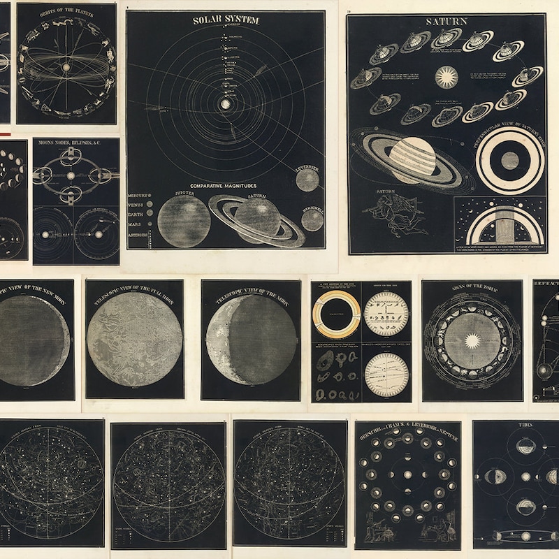 Astronomy Lithographs - Etsy UK