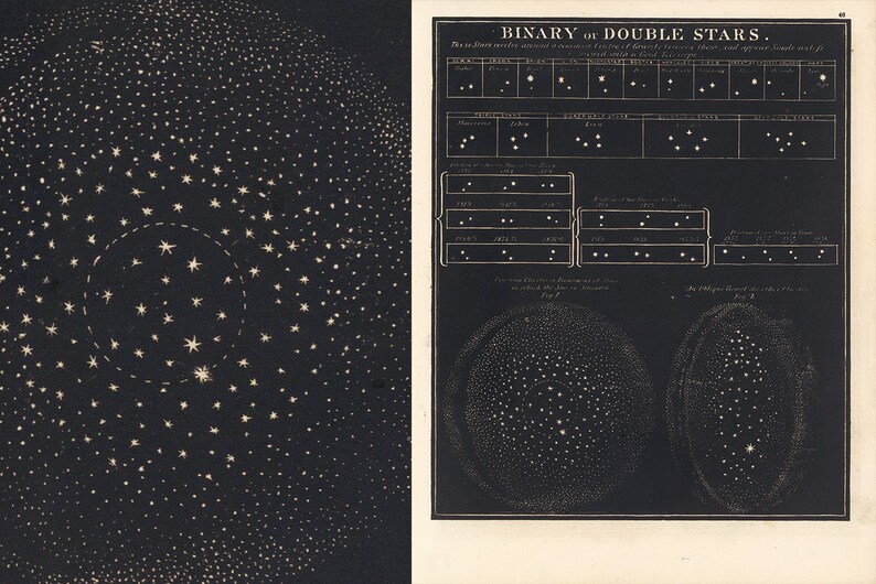 27 Smith's Illustrated Astronomy, Vintage Astronomy Textbook Posters ...