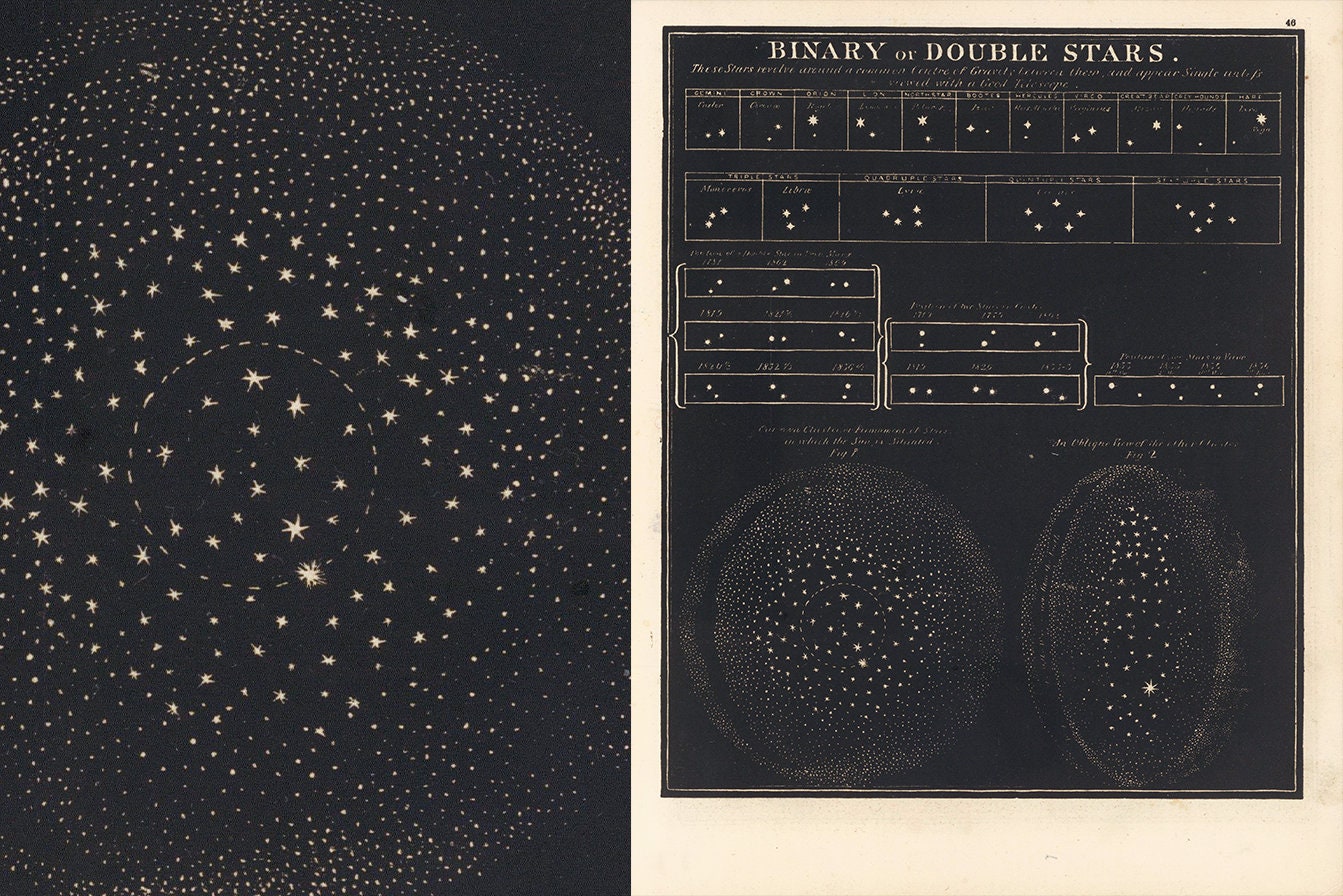 27 Smith's Illustrated Astronomy, Vintage Astronomy Textbook Posters ...