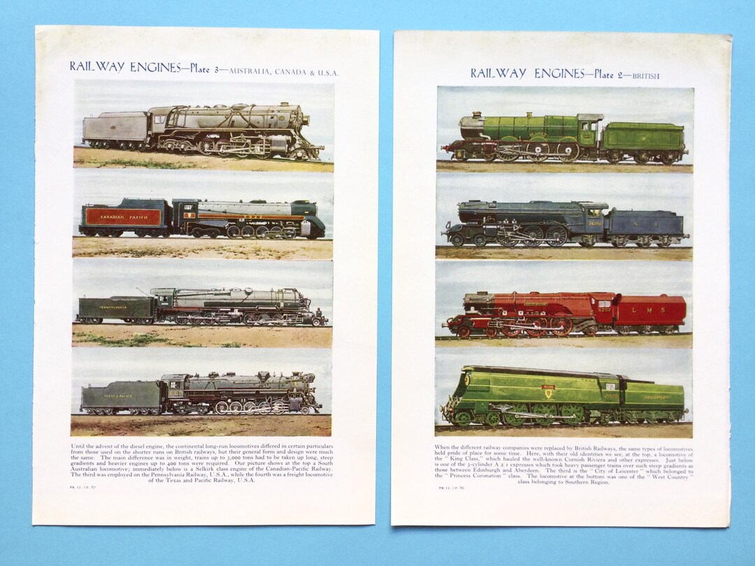 Vintage Train Engine Posters, Steam Trains, Railway Locomotives, Train ...