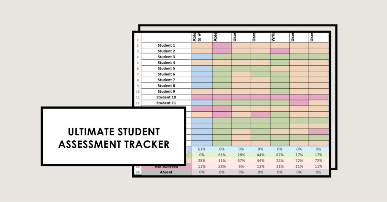 Ultimate Assessment Tracker for Educators - Editable Excel Spreadsheet ...