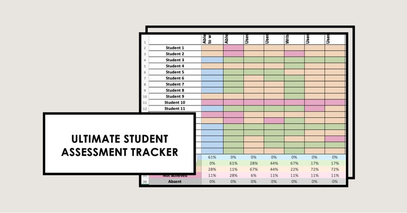 Ultimate Assessment Tracker for Educators - Editable Excel Spreadsheet ...
