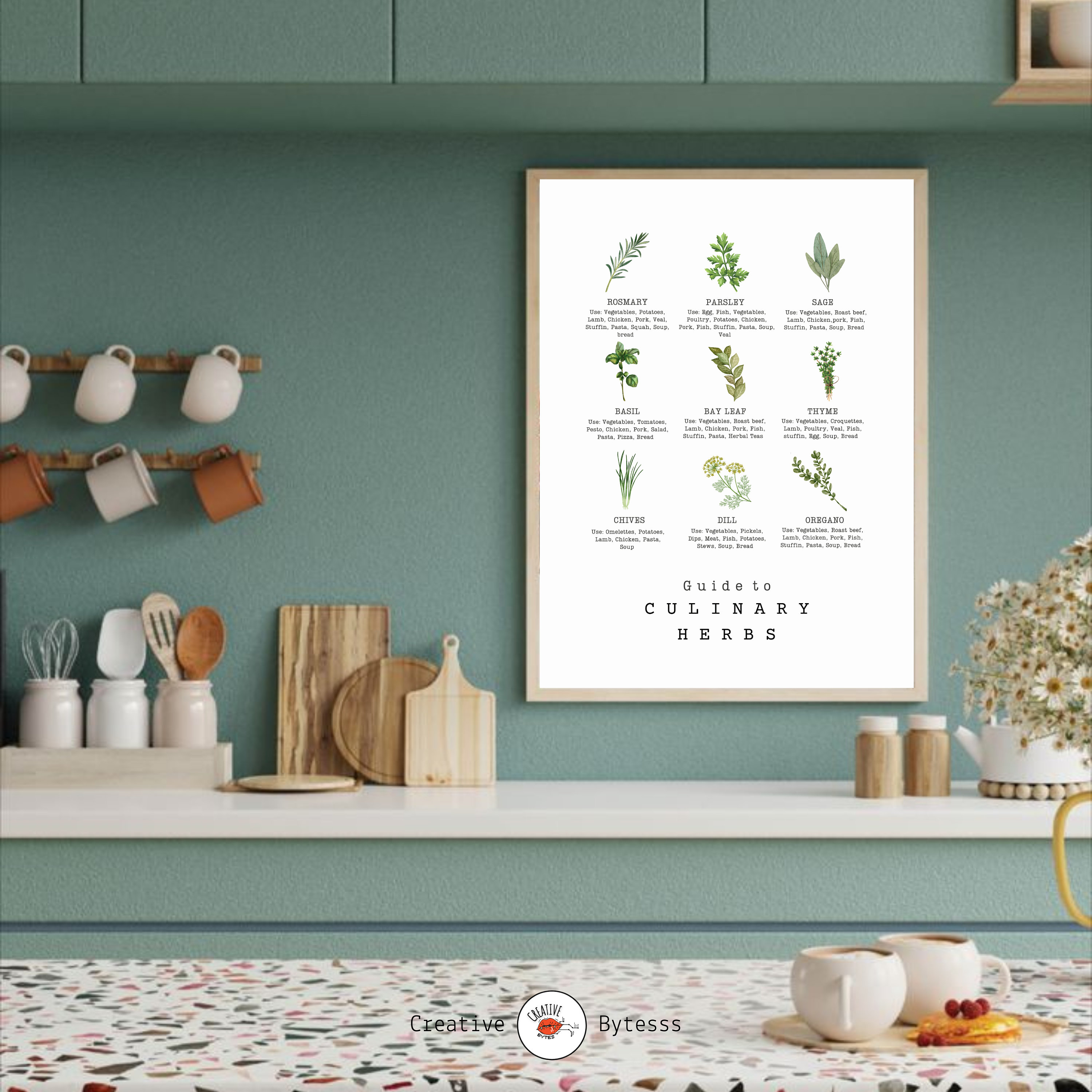 Culinary Herbs Printable Kitchen Art Herbs Collection Herbs - Etsy