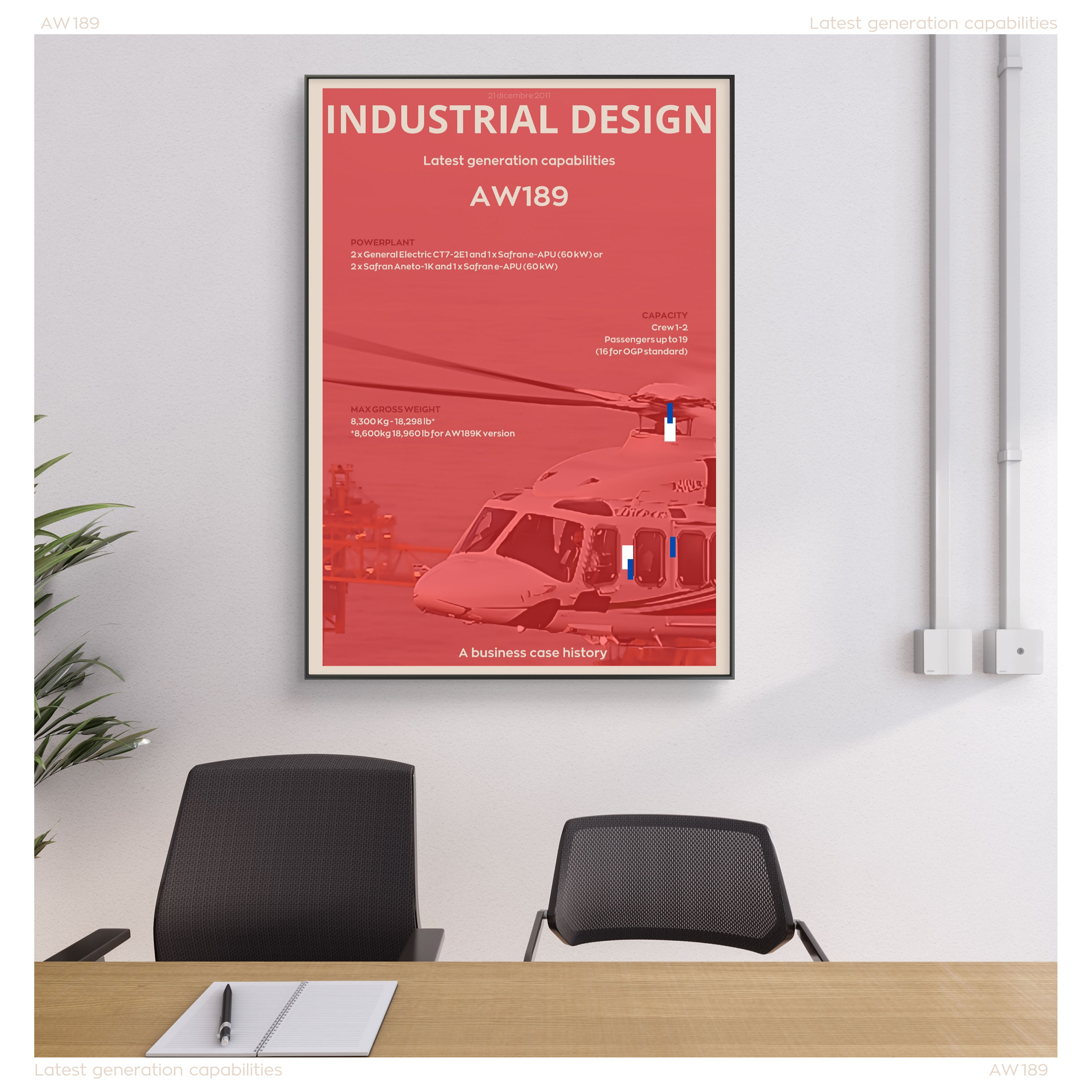 Industrial Design Helicopter Posters Set - Modern Aviation Art ...