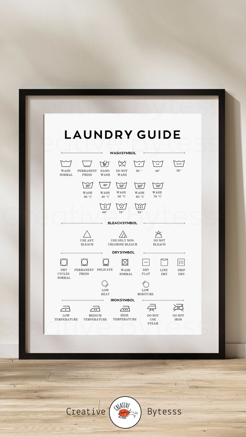 Laundry Room 2 Print Set, Laundry Wall Decor, Laundry Care Symbols ...