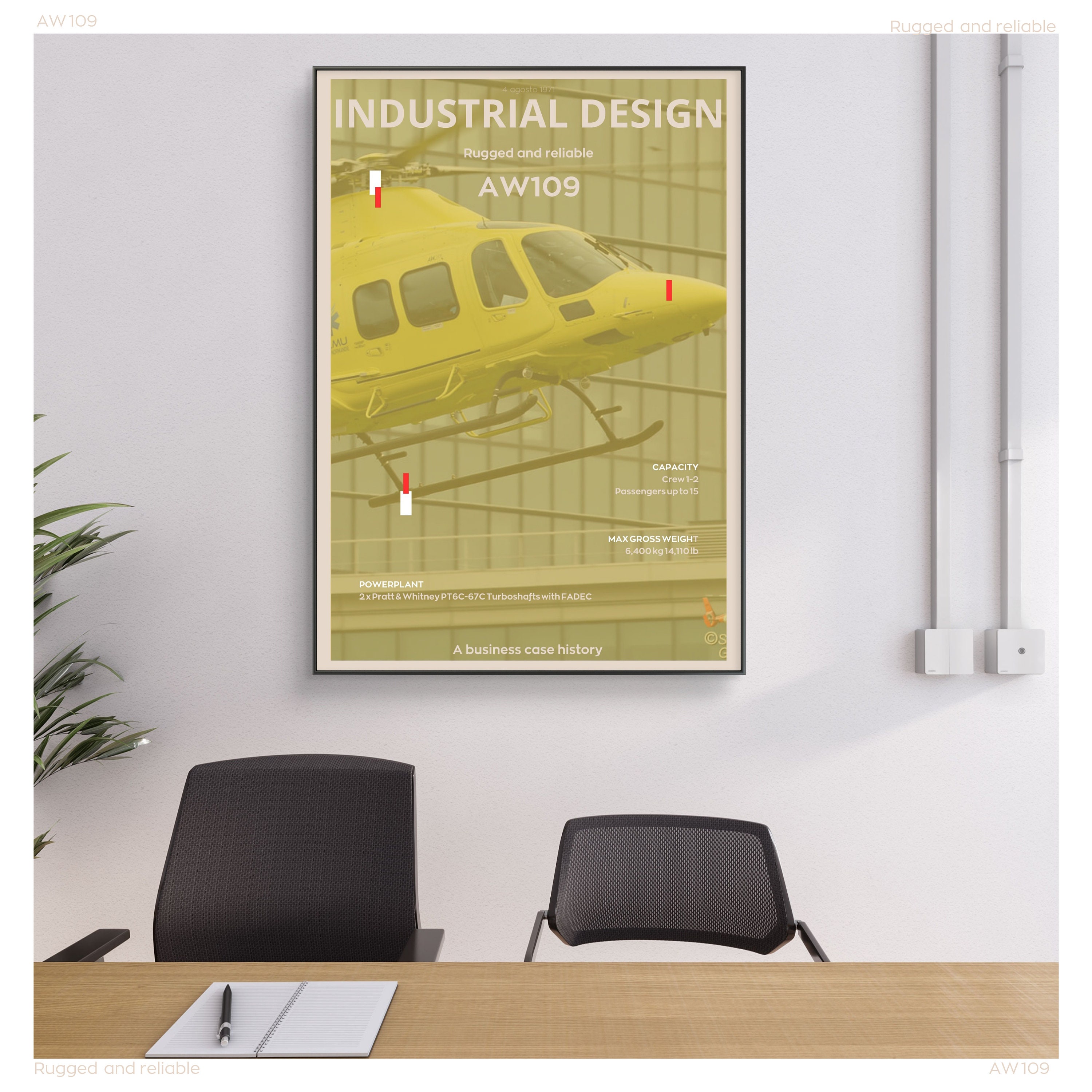 Industrial Design Helicopter Posters Set - Modern Aviation Art ...
