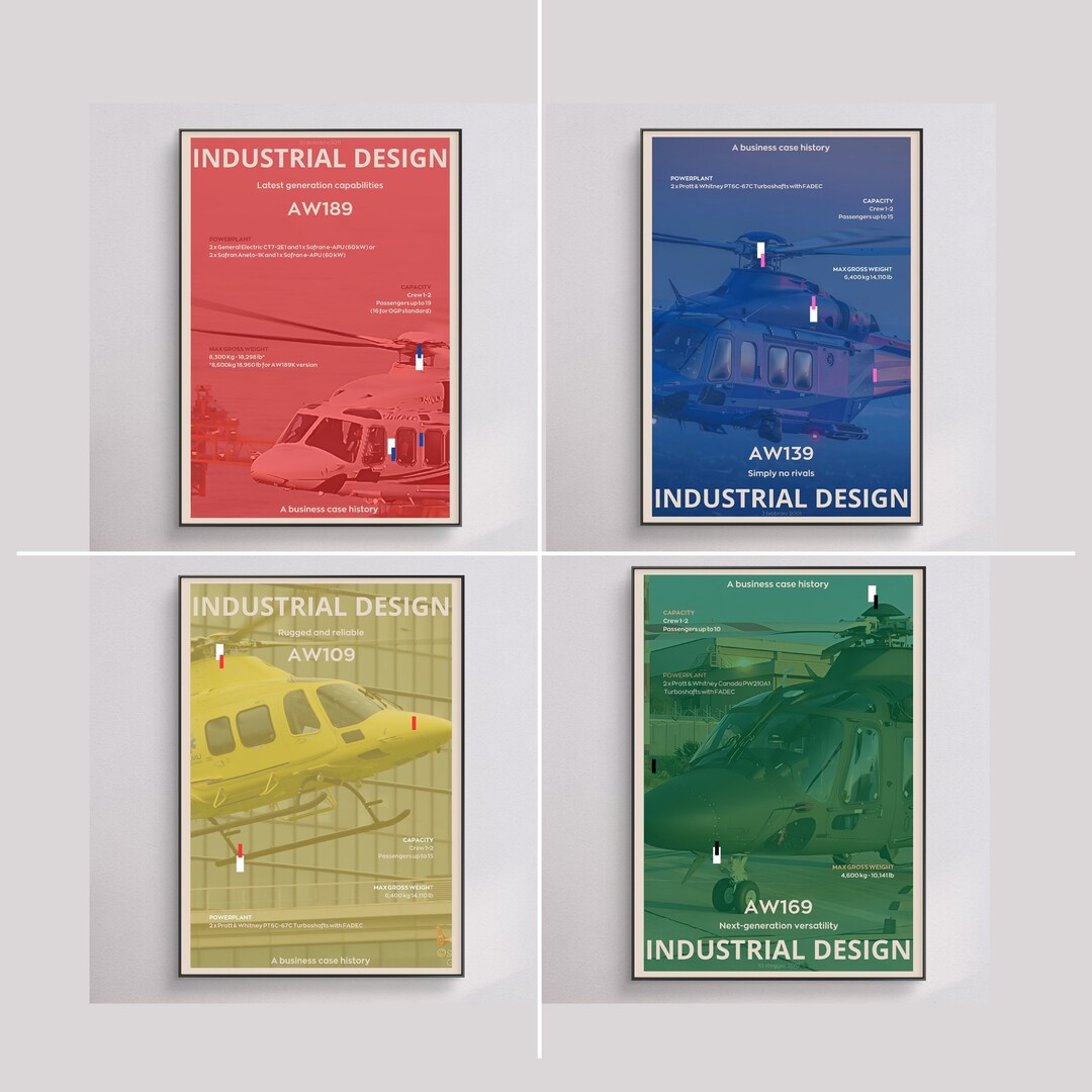 Industrial Design Helicopter Posters Set - Modern Aviation Art ...