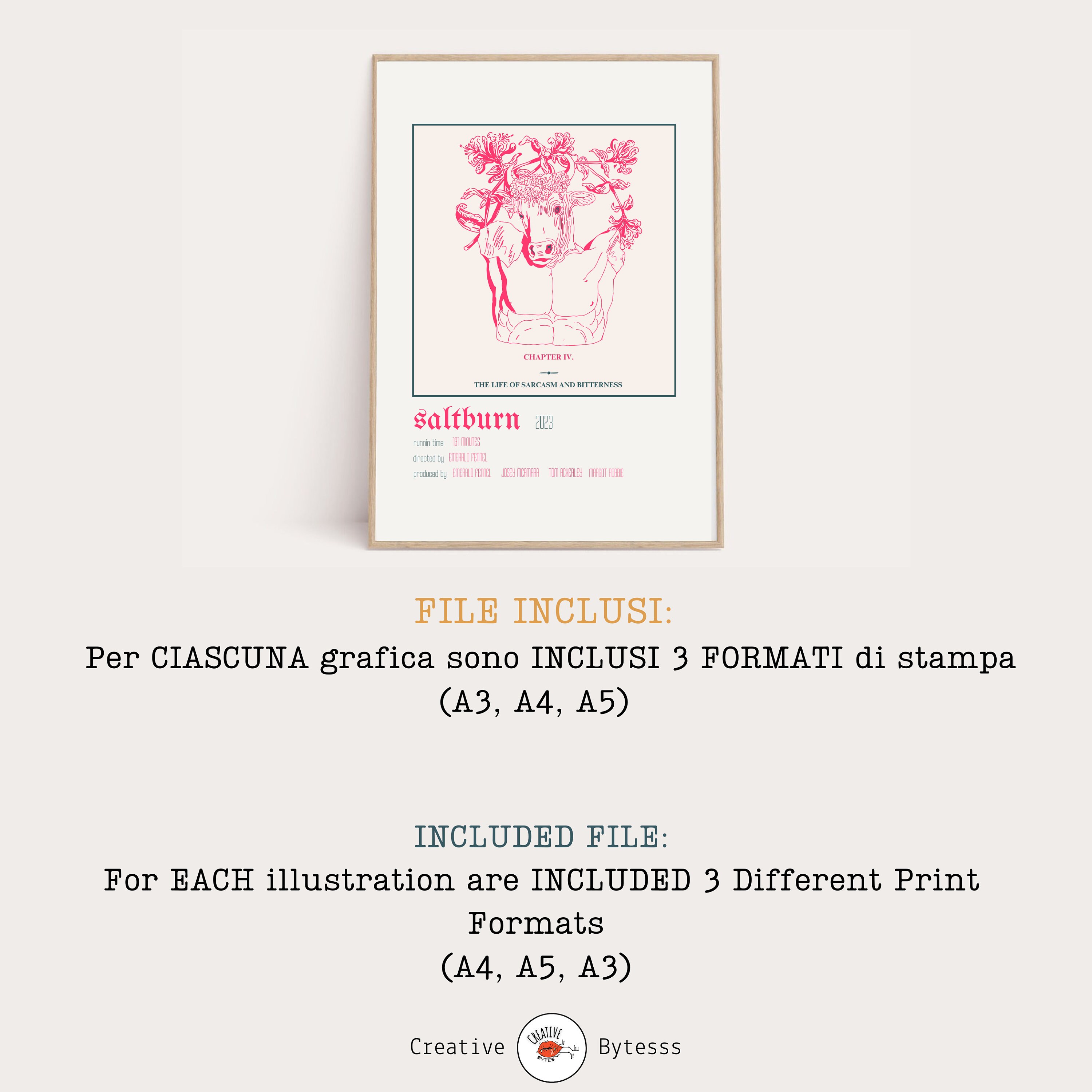 Saltburn Inspired Movie Art Print, Instant Download Digital Poster ...