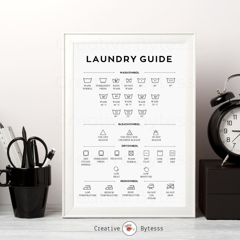 Laundry Room 2 Print Set, Laundry Wall Decor, Laundry Care Symbols ...