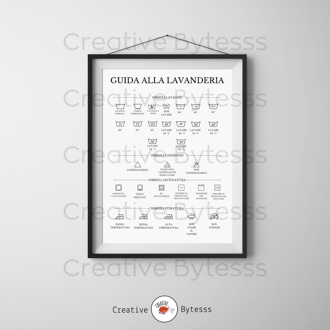 Set 3 Stampe per La Lavanderia, Decorazione per Lavanderia, Guida Ai ...