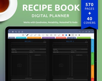 Cookbook Recipe Template for Adobe Indesign Instant - Etsy