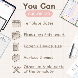 2025 + 2026 Digital & Printable Planner Templates: Daily, Weekly ...