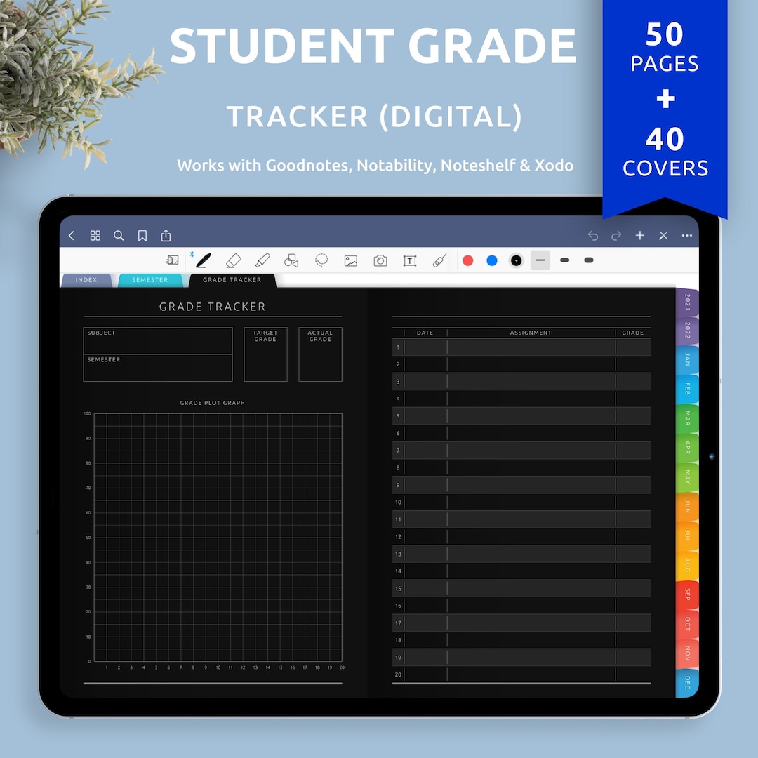 Student Grade Tracking Template for Goodnotes, Notability, Digital ...