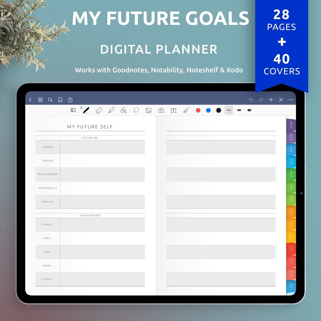 Monthly Goal Setting & My Future Goals Digital Template for Goodnotes ...