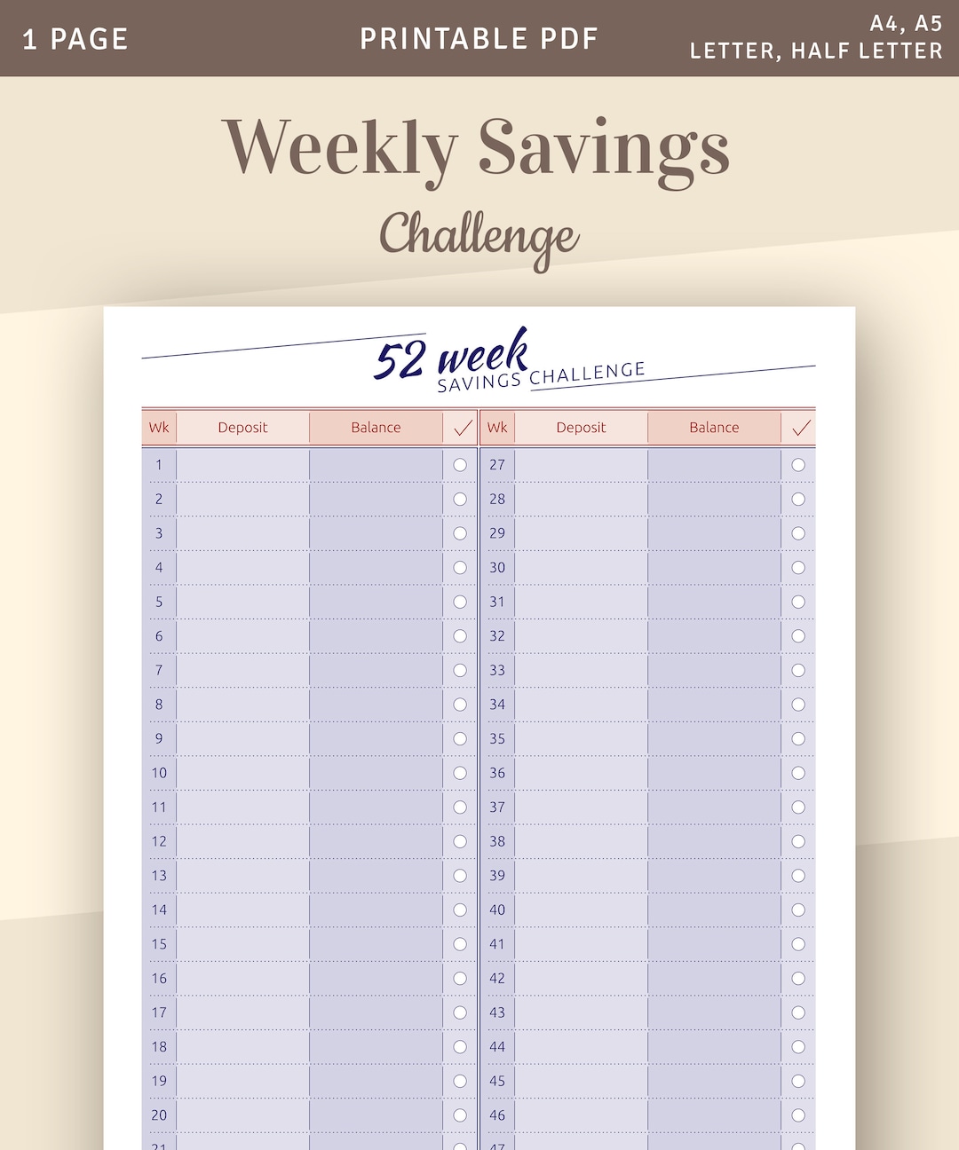 Weekly Savings Budget Template, 52 Week Saving Challenge, Budget ...