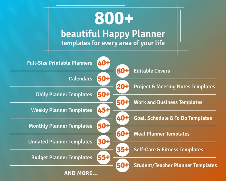 Happy Planner Template Ultimate Collection Printable Planner - Etsy