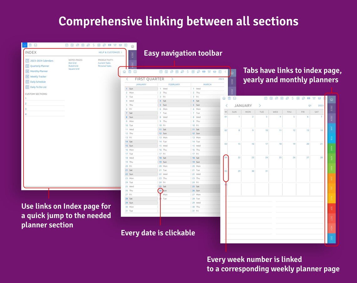 Daily To-do Digital Planner for Goodnotes Notability Daily - Etsy