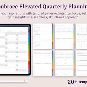 Digital Weekly To-do Planner for Goodnotes, Notability, Weekly ...