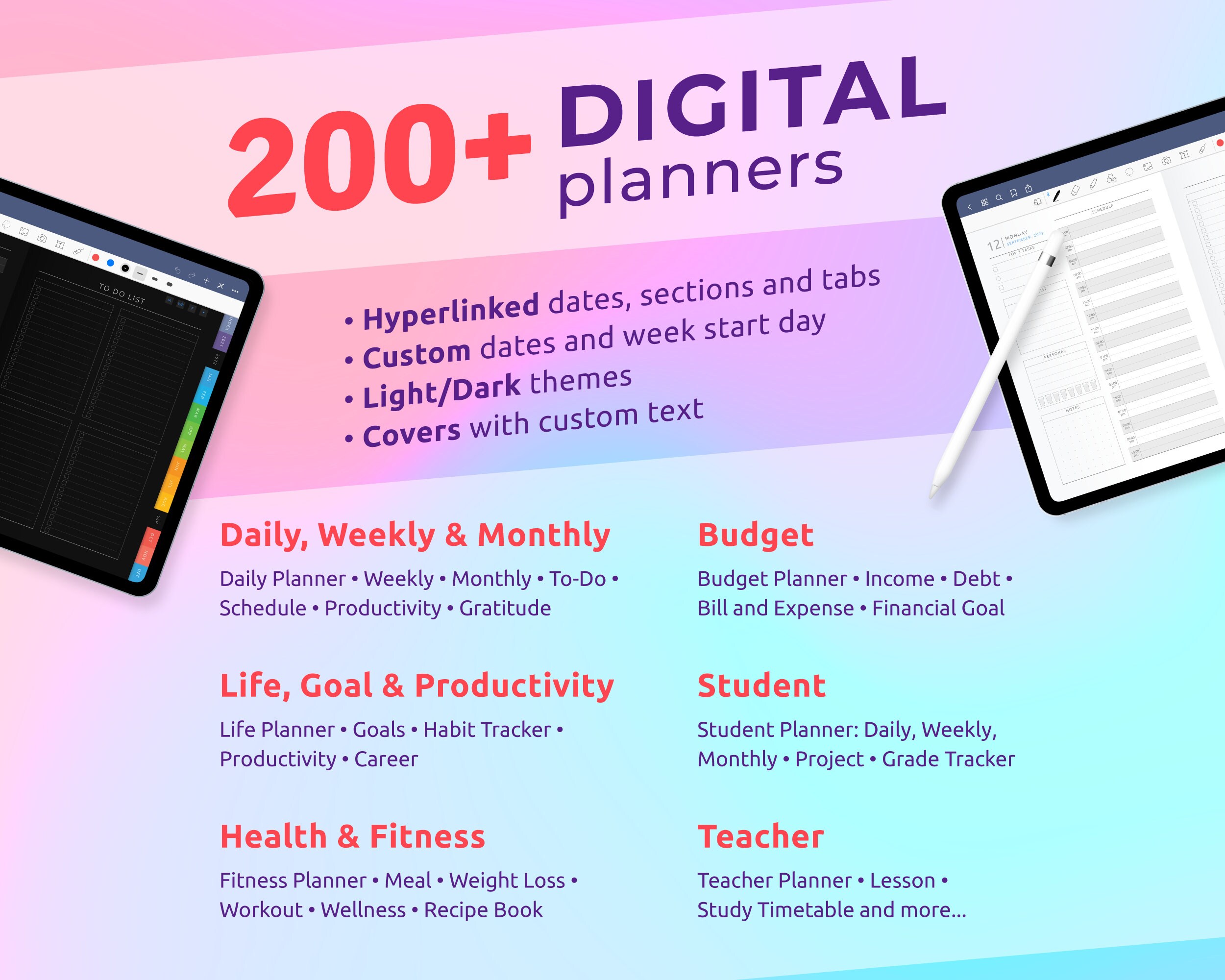 Ultimate All-in-one Access, 200+ Planners for Ipad, Remarkable, Kindle ...