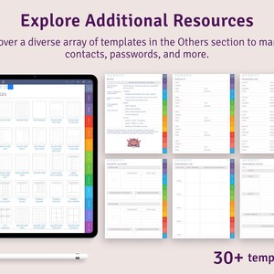 Daily Digital Planner for Goodnotes, Notability, Daily Organizer ...