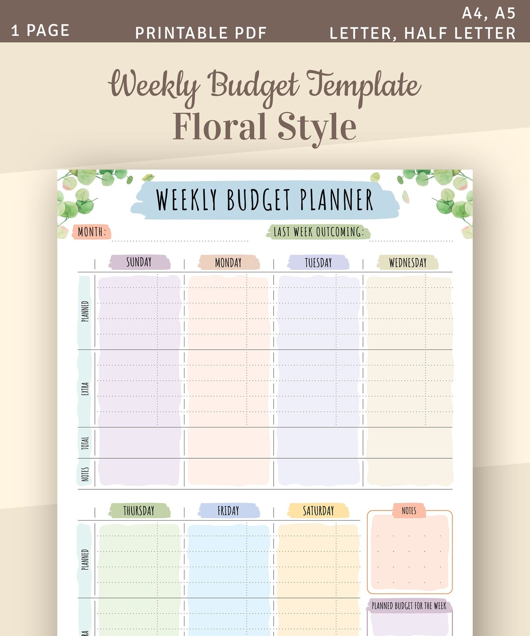Weekly Budget Planner Template, Printable Family Budget, Weekly ...