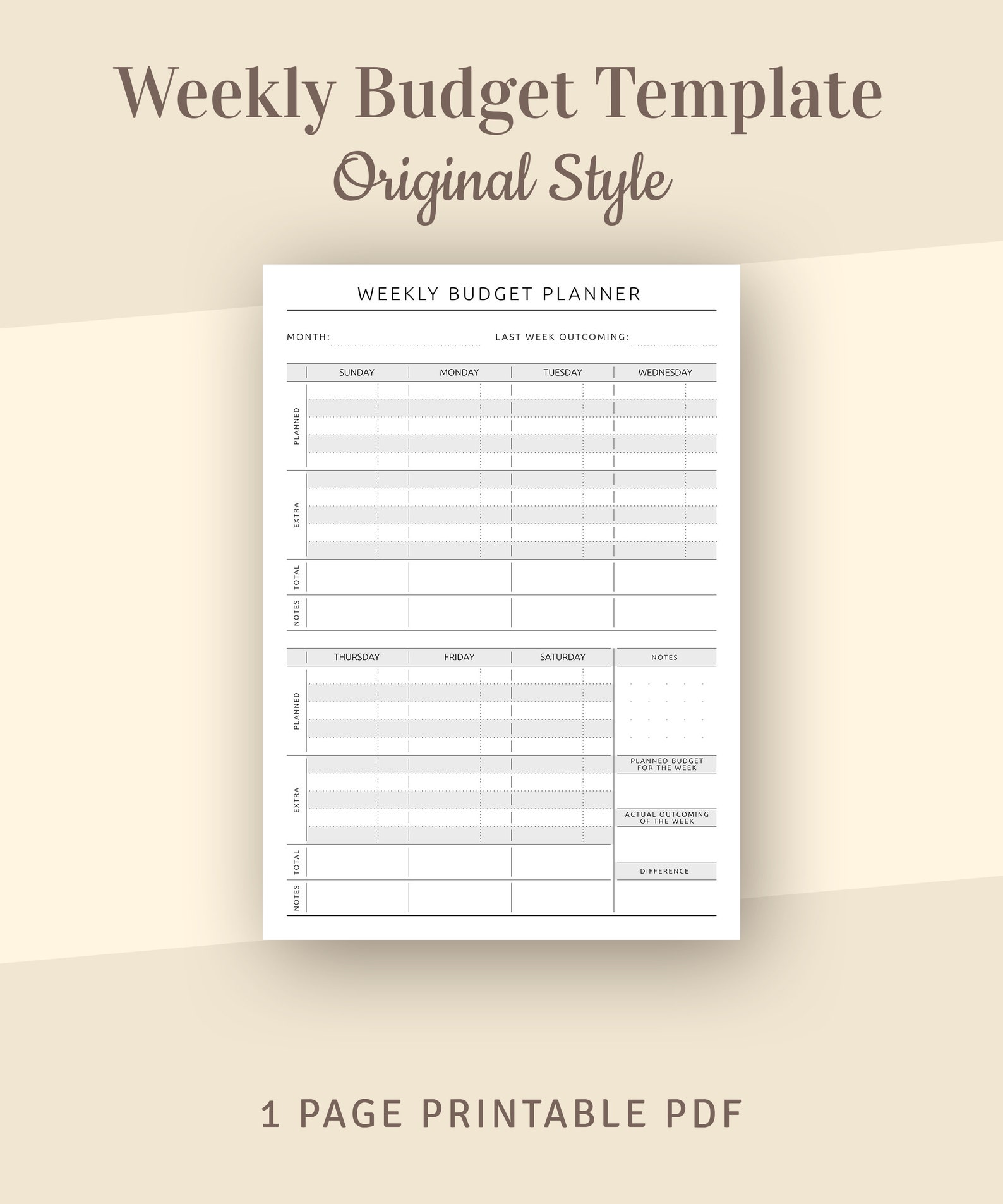Weekly Budget Planner Template, Printable Family Budget, Weekly ...