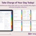 Daily Digital Planner for Goodnotes, Notability, Daily Organizer ...