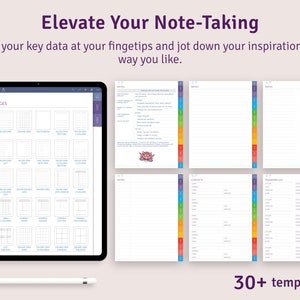 Digital Weekly To-do Planner for Goodnotes, Notability, Weekly ...