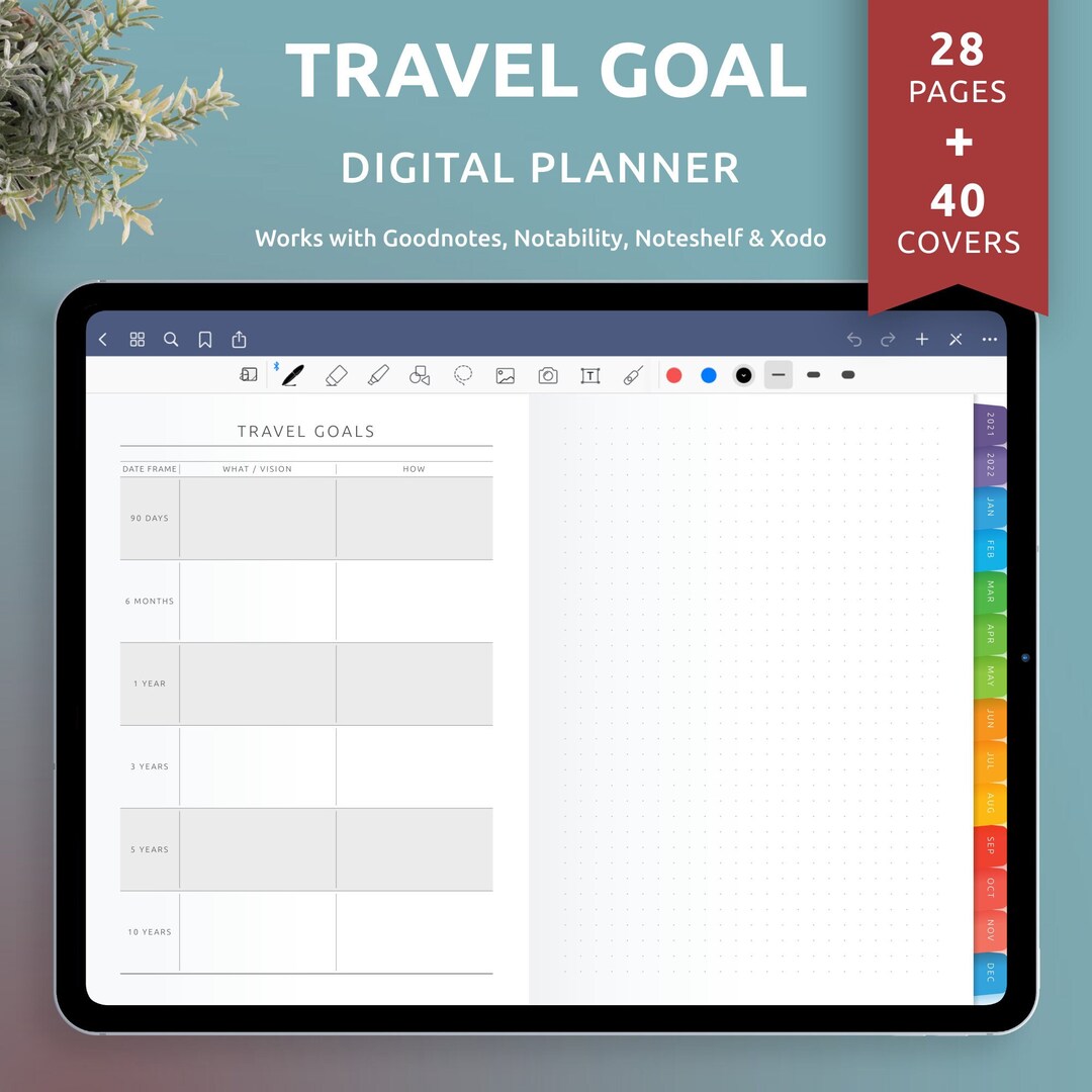 Digital Travel Goal Setting Planner for Goodnotes / Notability, Life ...