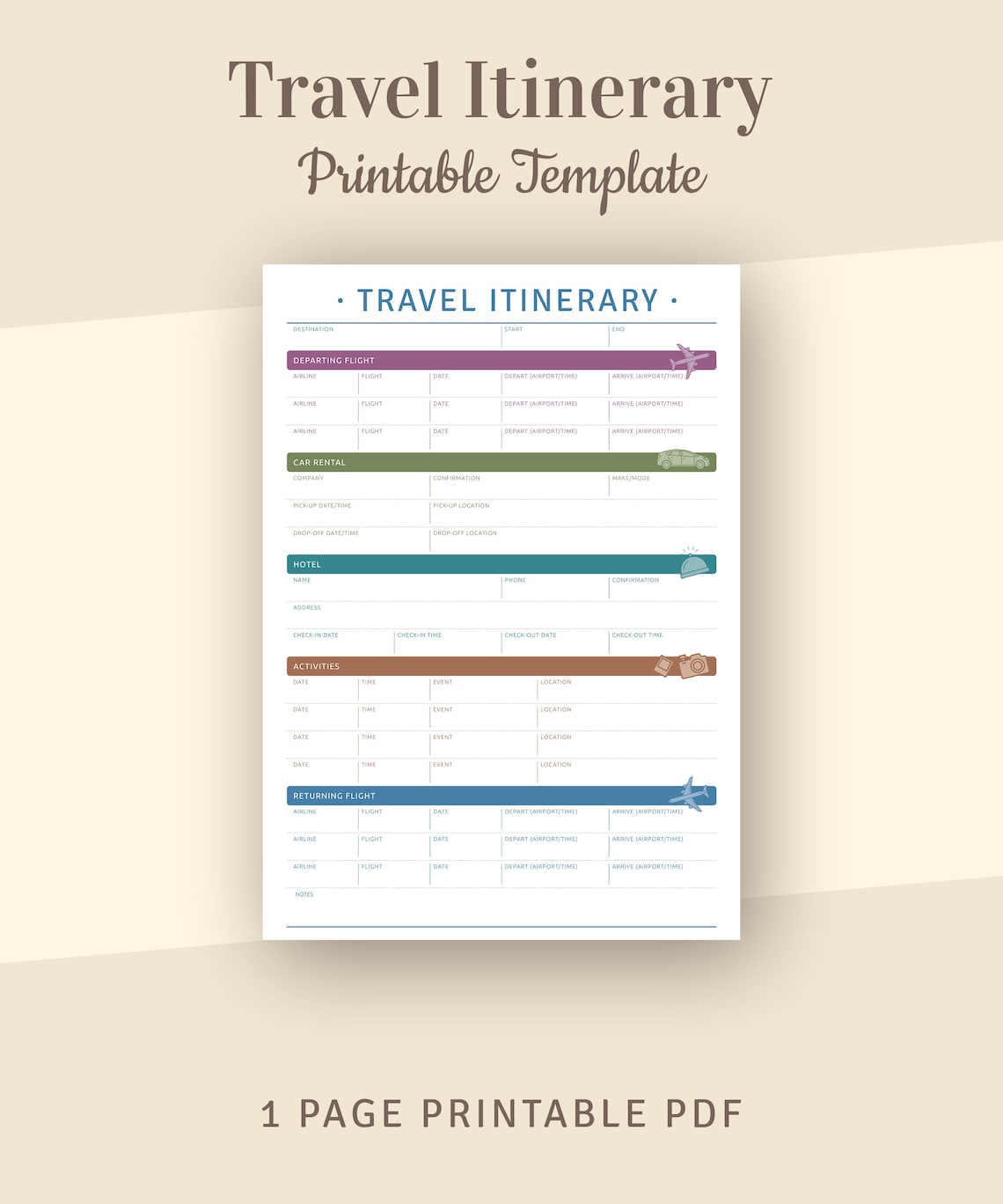 Travel Itinerary Printable Template, Trip Planner (PDF) - Etsy