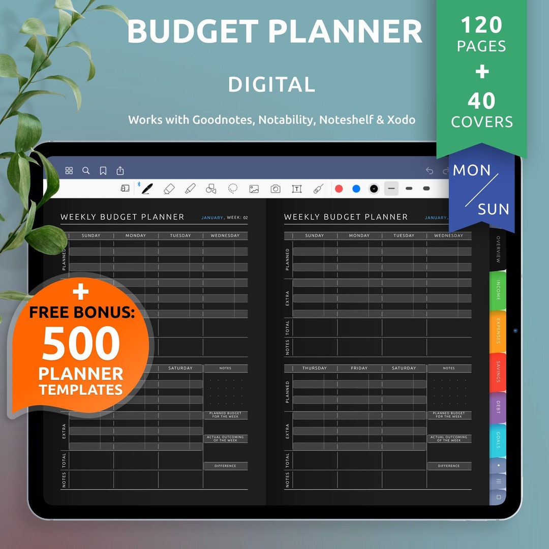Digital Finance Planner for Goodnotes, Notability, Personal Expense ...
