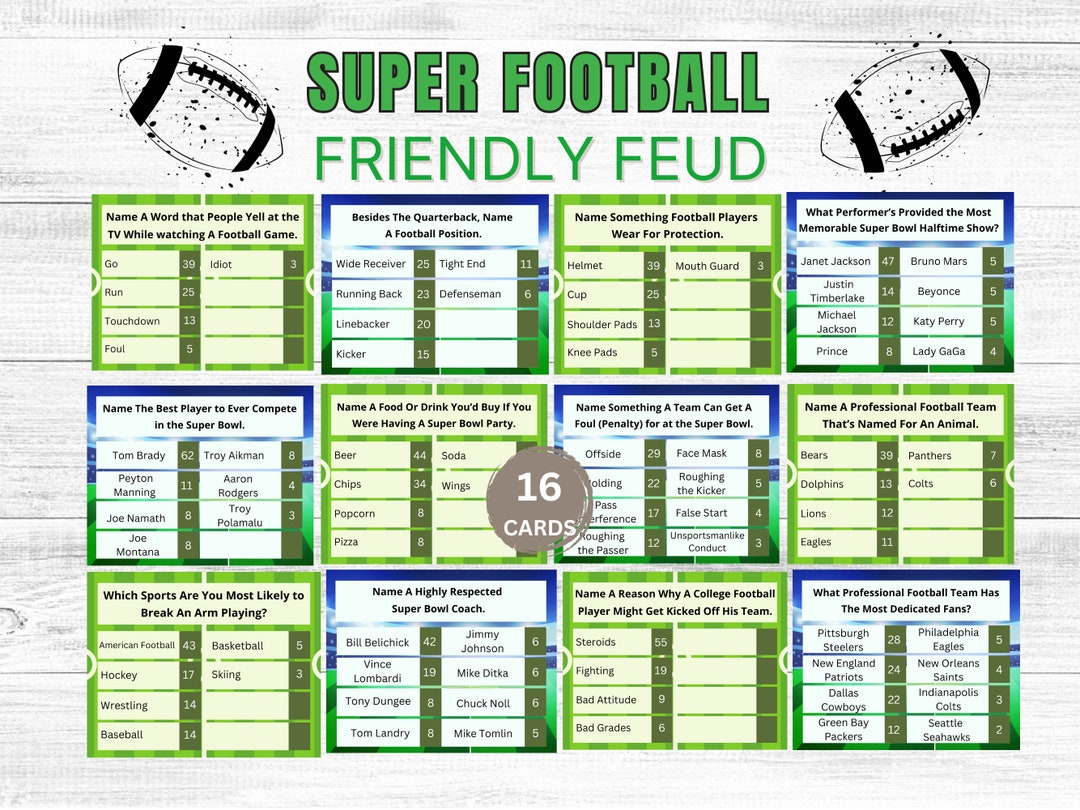 Super Football Friendly Feud Game: Big Game Trivia (printable) - Etsy