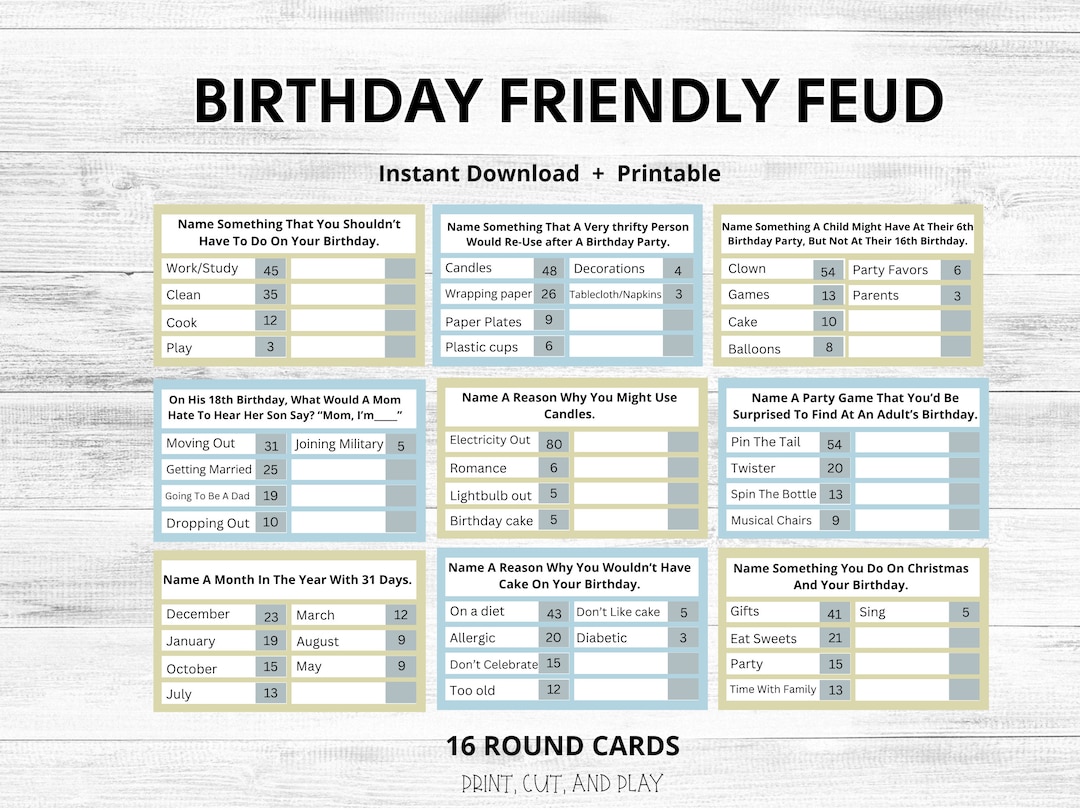 Birthday Friendly Feud Game, Printable Adult Birthday Party Game, 20th ...