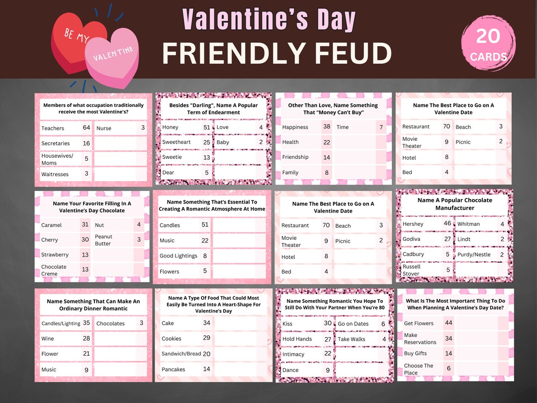 Valentine's Day Friendly Feud Game, Fun Party Valentines Game, Family ...
