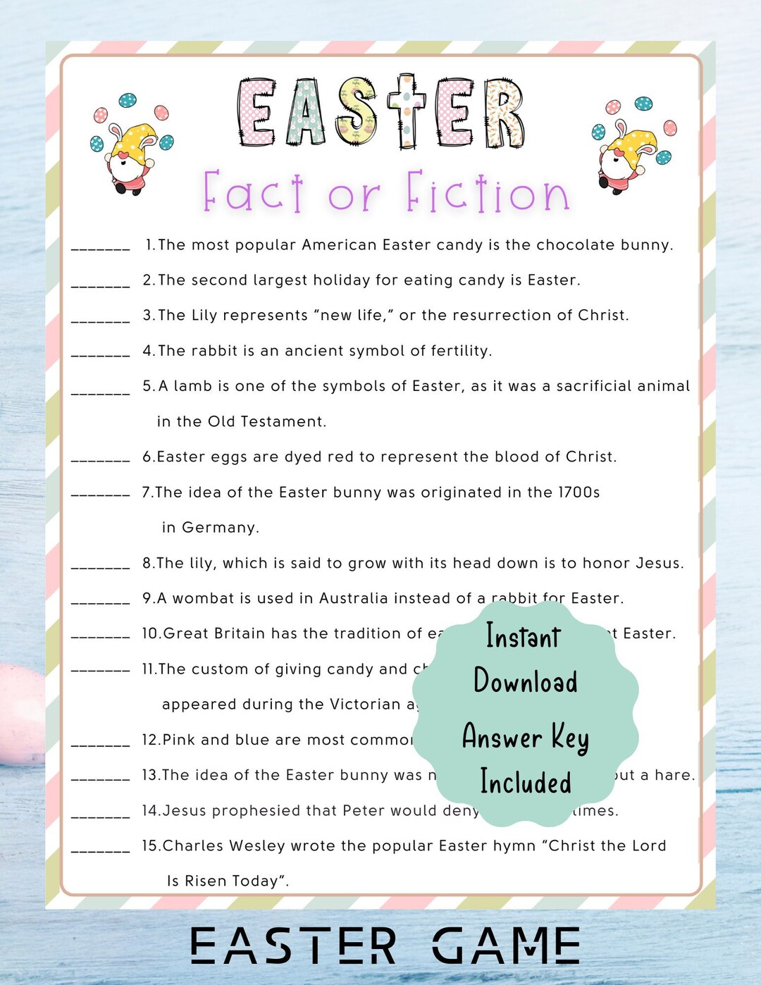 Easter Fact or Fiction Game Easter Printable Game for Kids, Teens ...