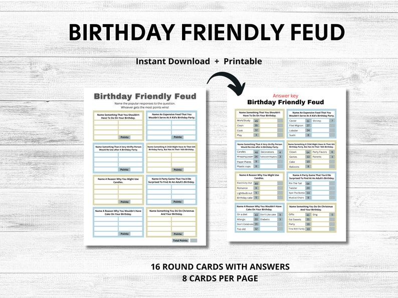 Birthday Friendly Feud Game: Printable Party Trivia (digital Download ...