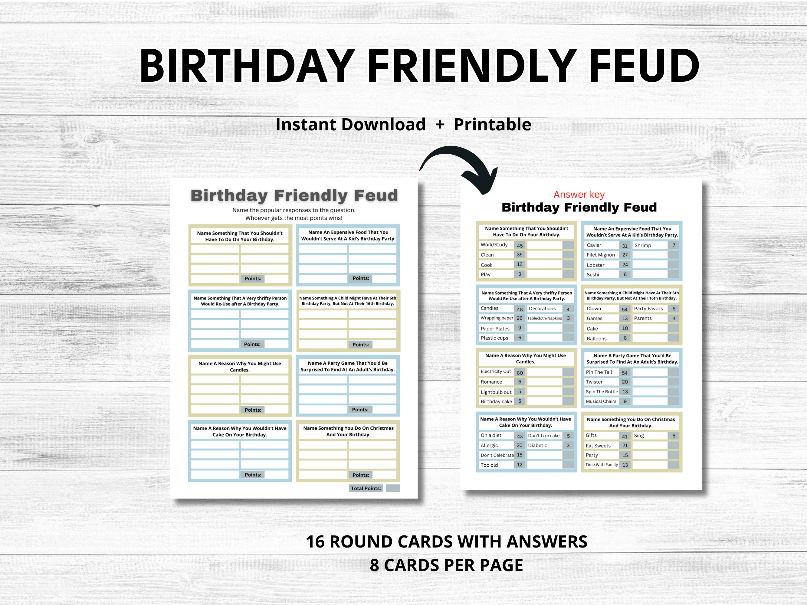 Birthday Friendly Feud Game, Printable Adult Birthday Party Game, 20th ...