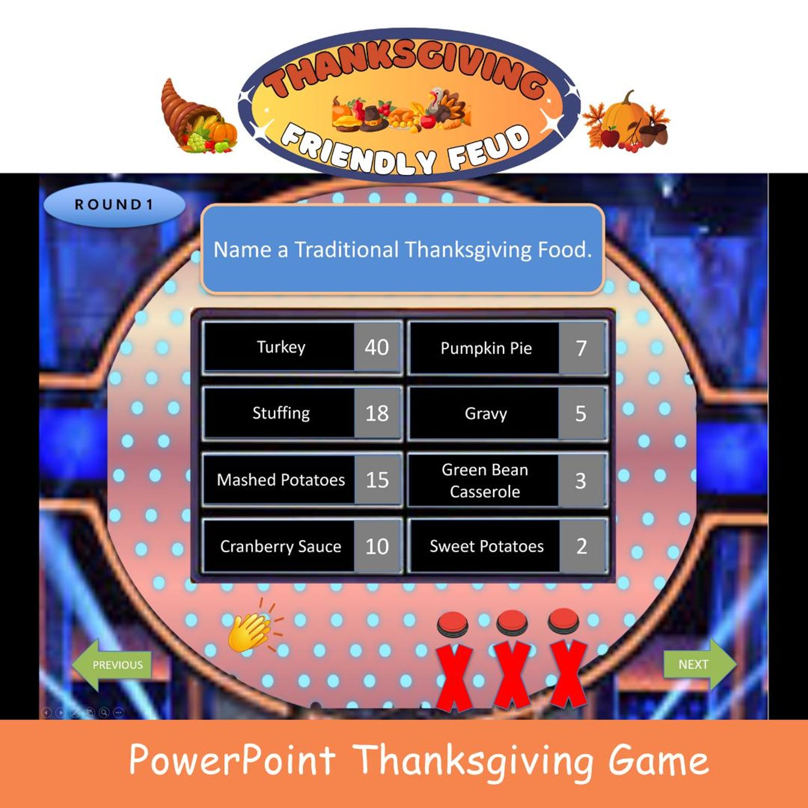 Powerpoint Thanksgiving Friendly Feud Game: Customizable Friendsgiving ...
