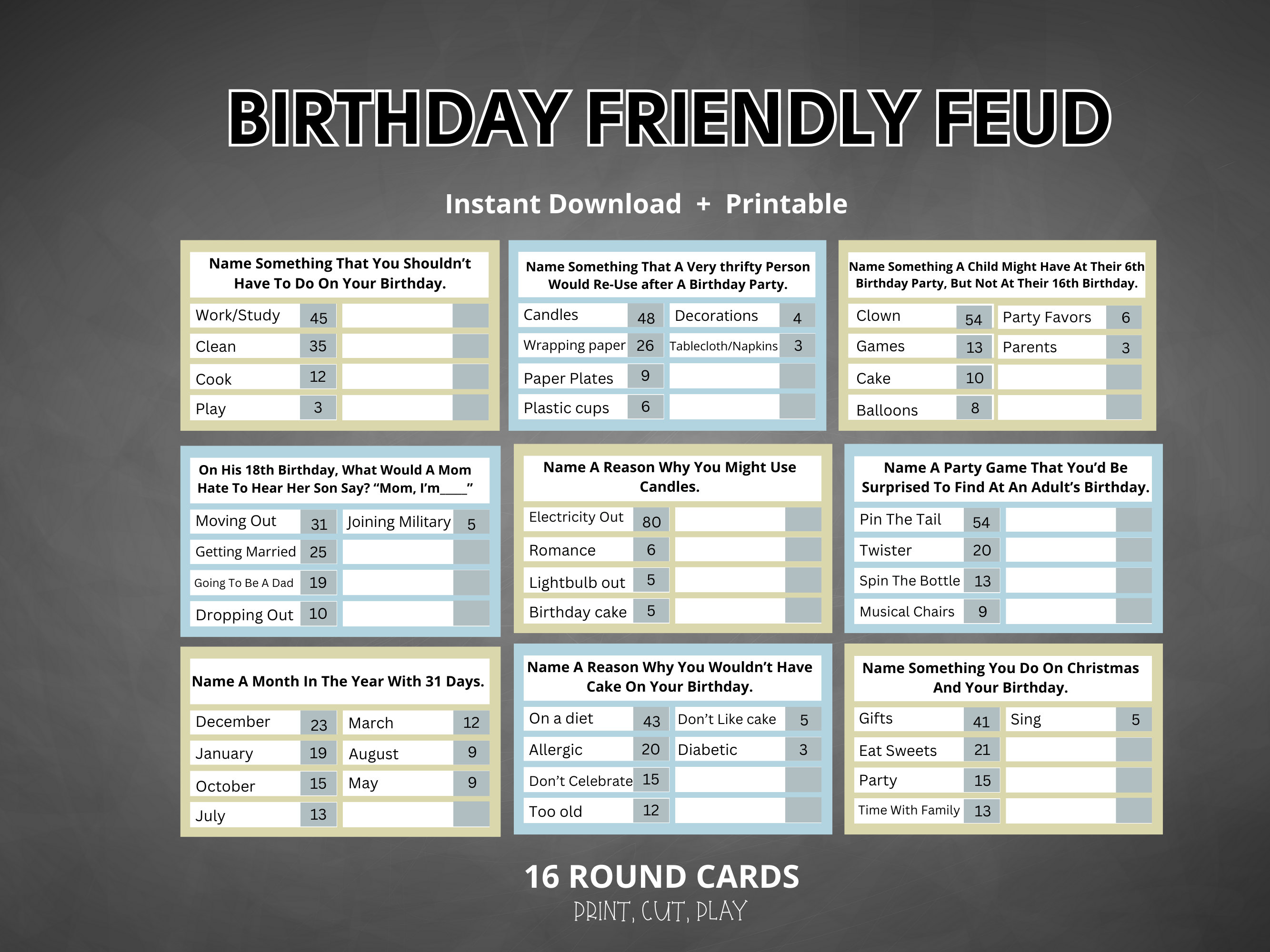 Birthday Friendly Feud Game, Printable Adult Birthday Party Game, 20th ...