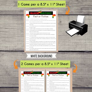 Black History Fact or Fiction Game, Fun Educational Game, Black History ...