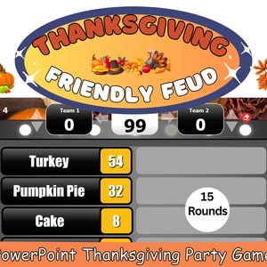 Thanksgiving Jeopardy Powerpoint Game: Family Party Fun (digital ...