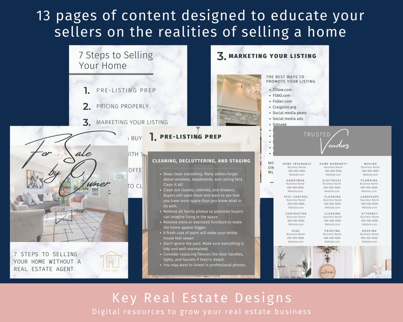 Real Estate FSBO Guide: an Editable Canva Template for Real Estate ...