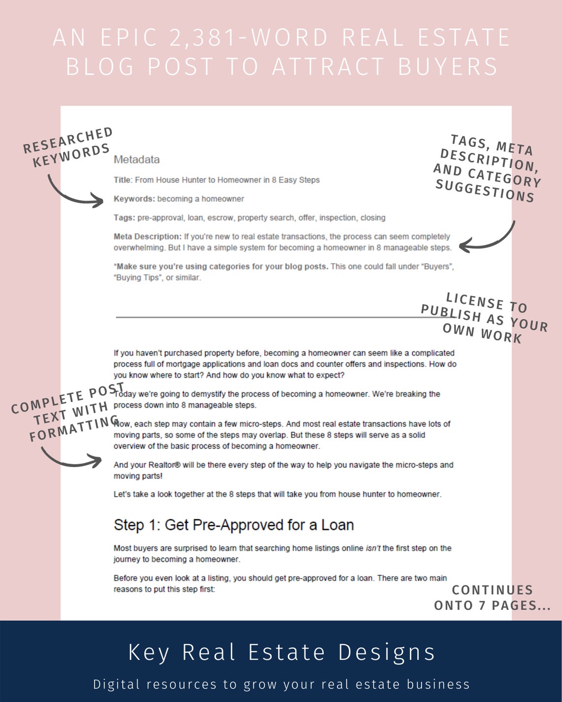 Ready-to-publish Real Estate Blog Post for Busy Real Estate Agents ...