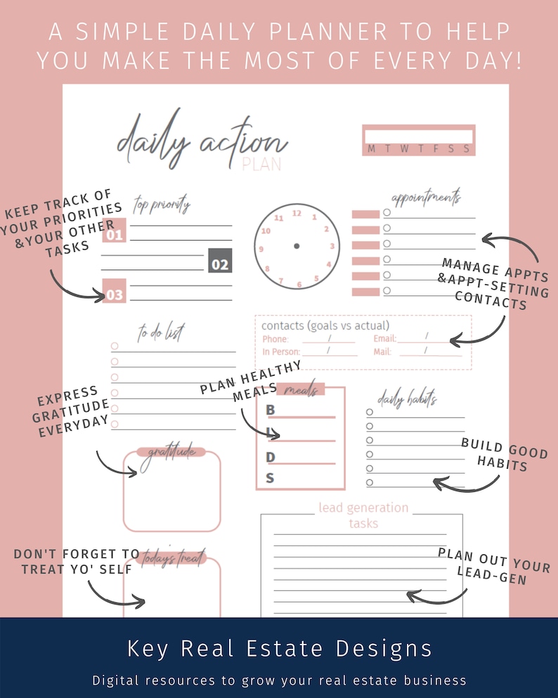 1-page Daily Action Plan: a Quick and Easy Way for Busy Real Estate ...