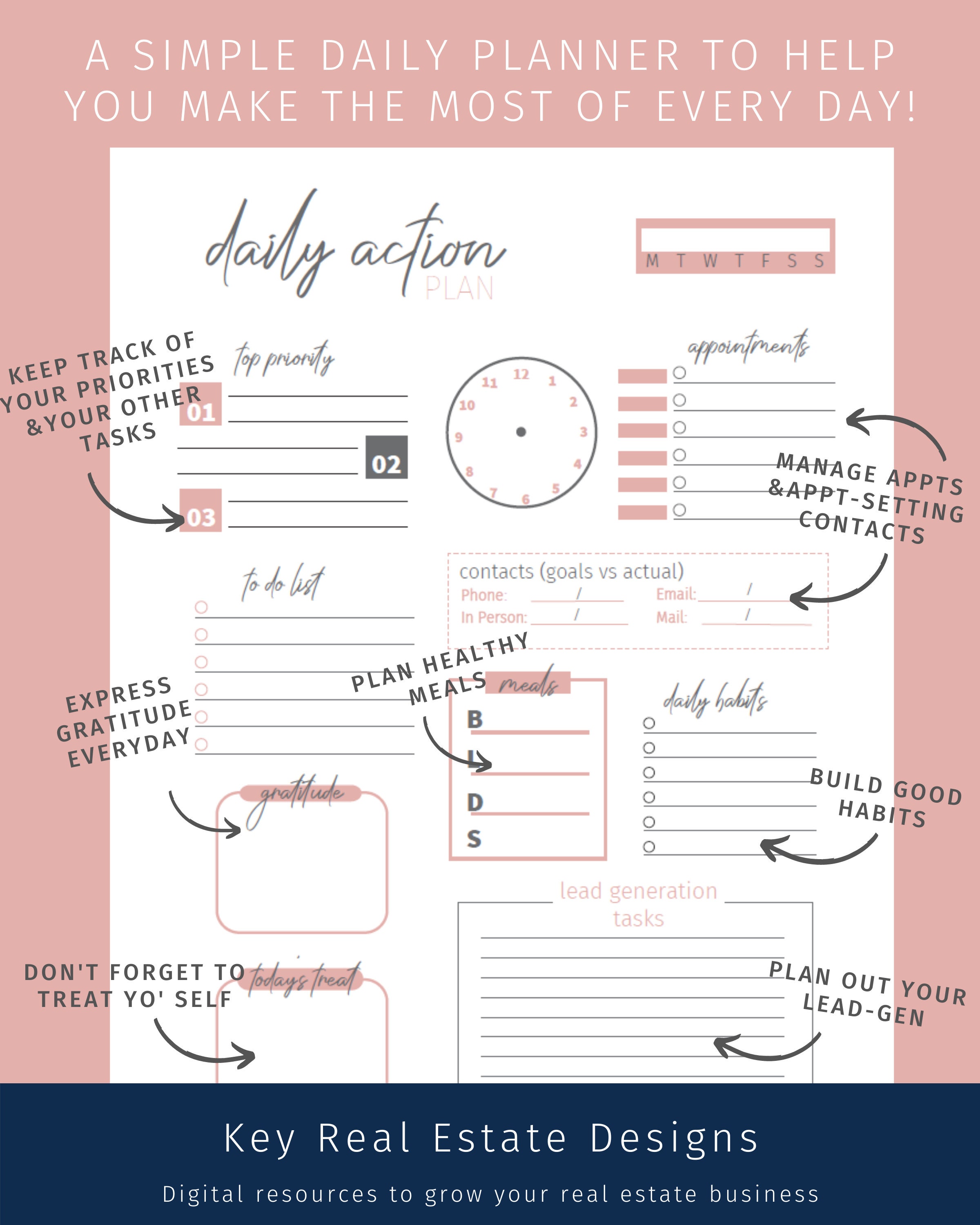 1-page Daily Action Plan: a Quick and Easy Way for Busy Real Estate ...