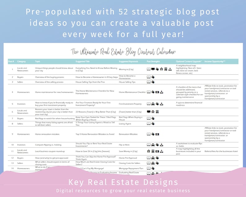 The Real Estate Agent Content Planner Pack save 20% when you | Etsy