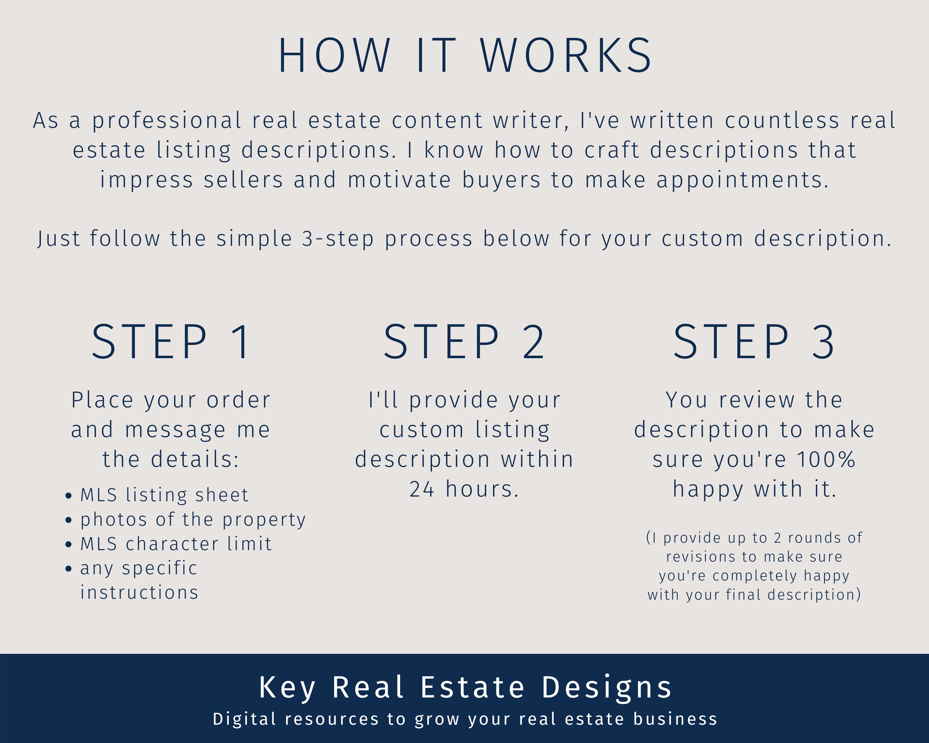 Custom Real Estate Listing Descriptions for Busy Real Estate Agents ...